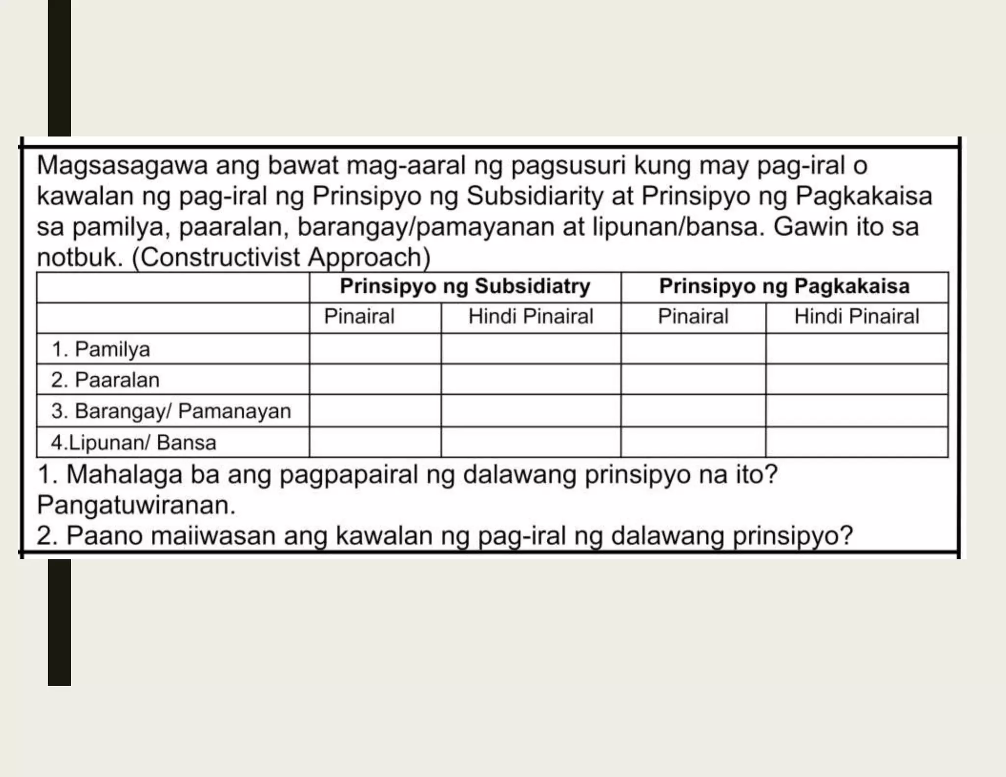 PPT-ESP9-Q1M1.2-Layuning ng Lipunan-Kabutihang Panlahat.pptx