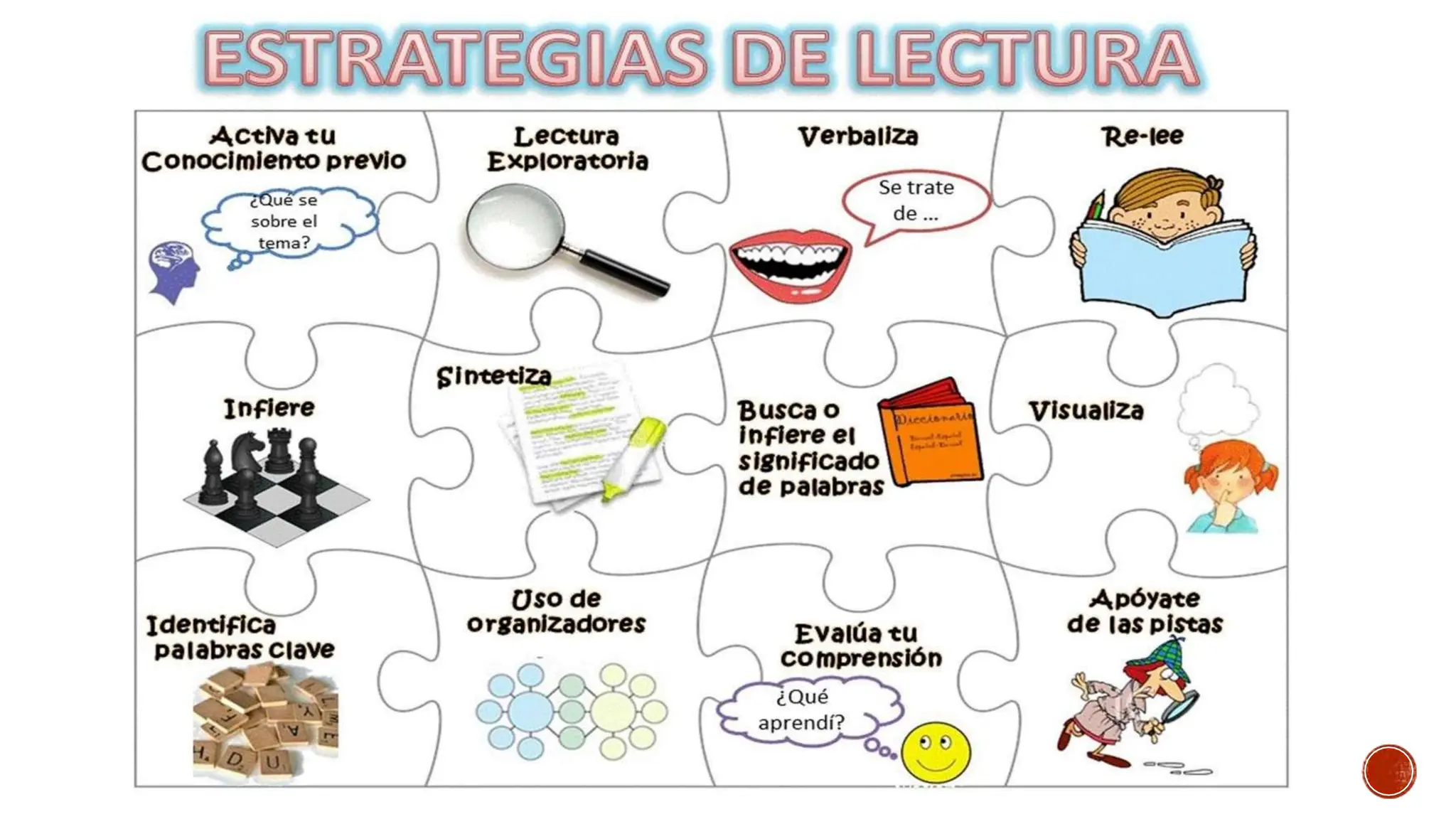 PPT-Estrategias-de-comprension-lectora-8vo.pptx