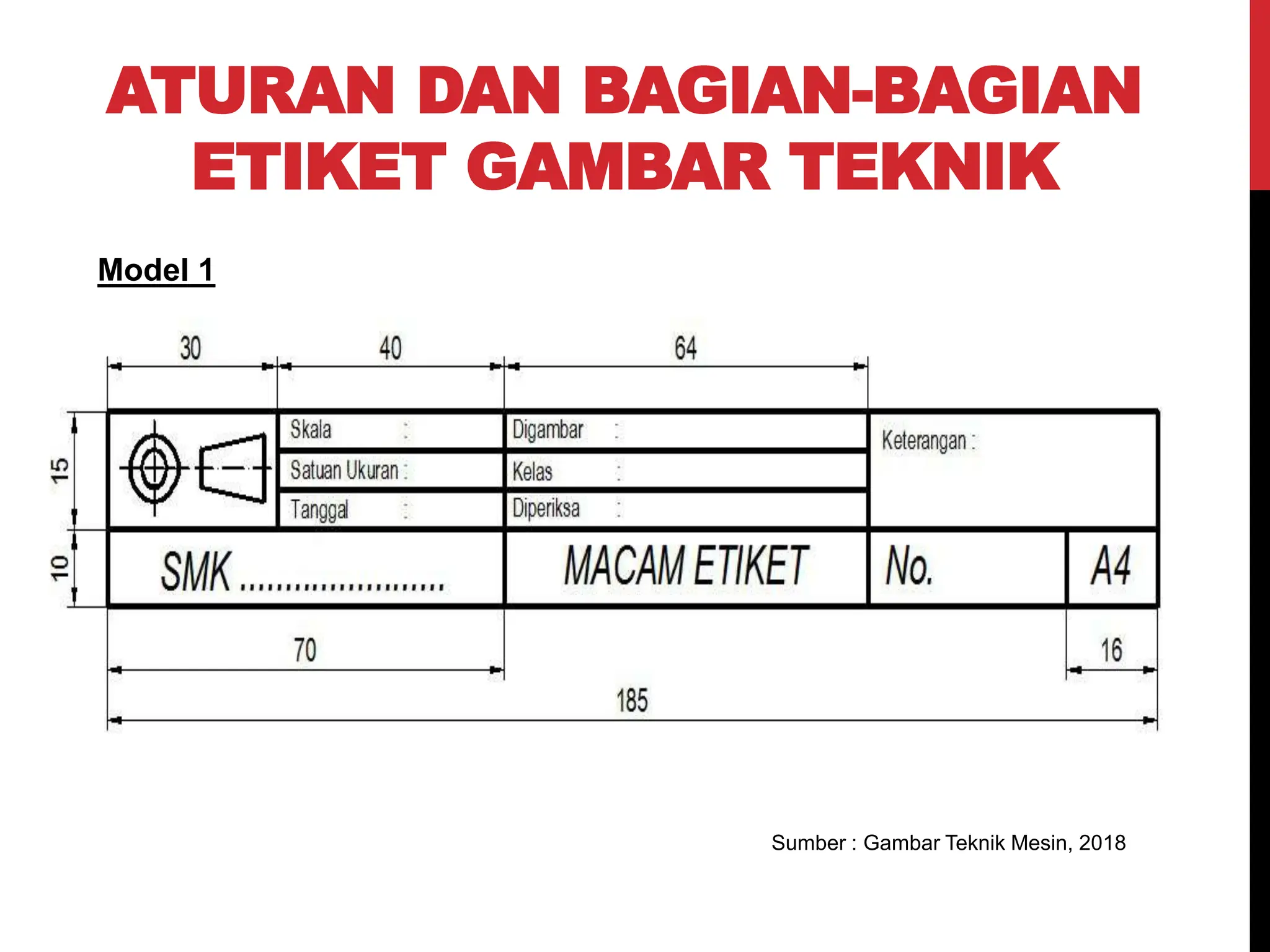 PPT- Etiket Gambar.pptx