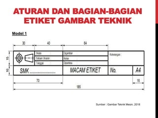 PPT- Etiket Gambar.pptx