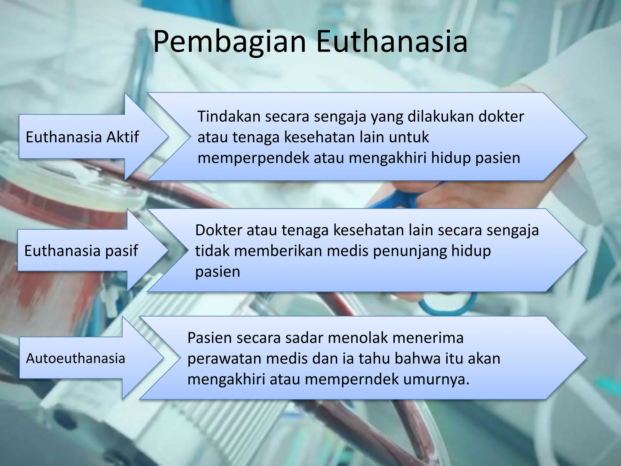 PPT-EUTHANASIA-hsp PPT-EUTHANASIA-hsp.pptx