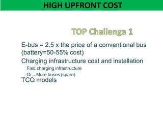 CK2017: Future of Electric Bus: e-Bus | PPTX