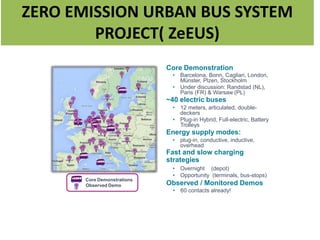 CK2017: Future of Electric Bus: e-Bus | PPTX