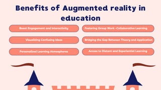 Explore 6 Benefits of Augmented reality in education.pdf