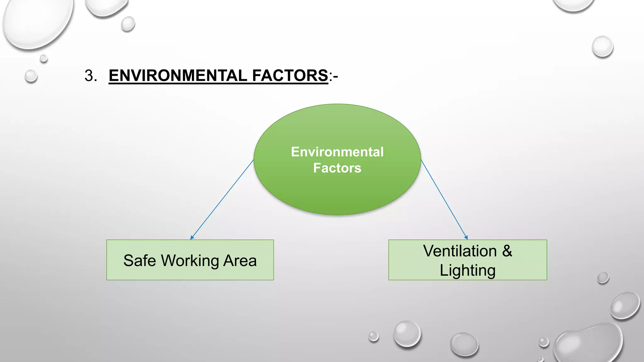 FACTORS AFFECTING FACULTY STAFF RELATIONSHIP AND TECHNIQUES OF WORKING ...