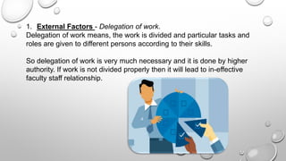 FACTORS AFFECTING FACULTY STAFF RELATIONSHIP AND TECHNIQUES OF WORKING ...