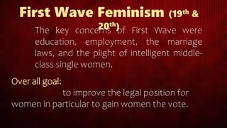 PPT-FEMINISM.pptx