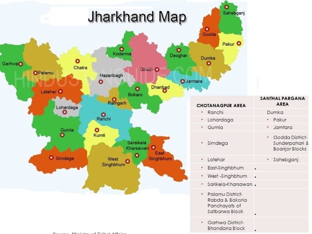 CHOTANAGPUR & SANTHAL PARGANA TENANCY ACT (CNT/SPT) | PPT