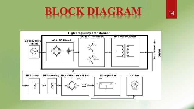 Wireless Power Transfer