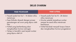 PPT-fisiologi menstruasi dan penanganannya | PDF
