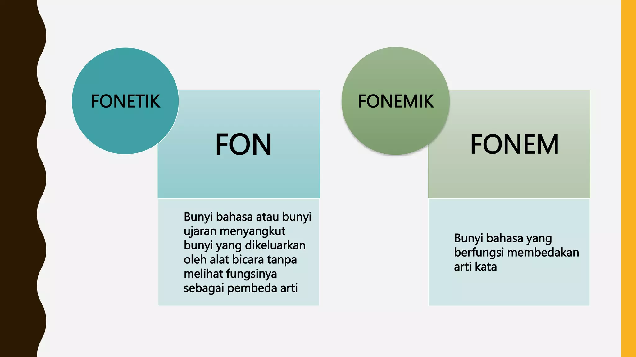 PPT-FONOLOGI-2020.pptx