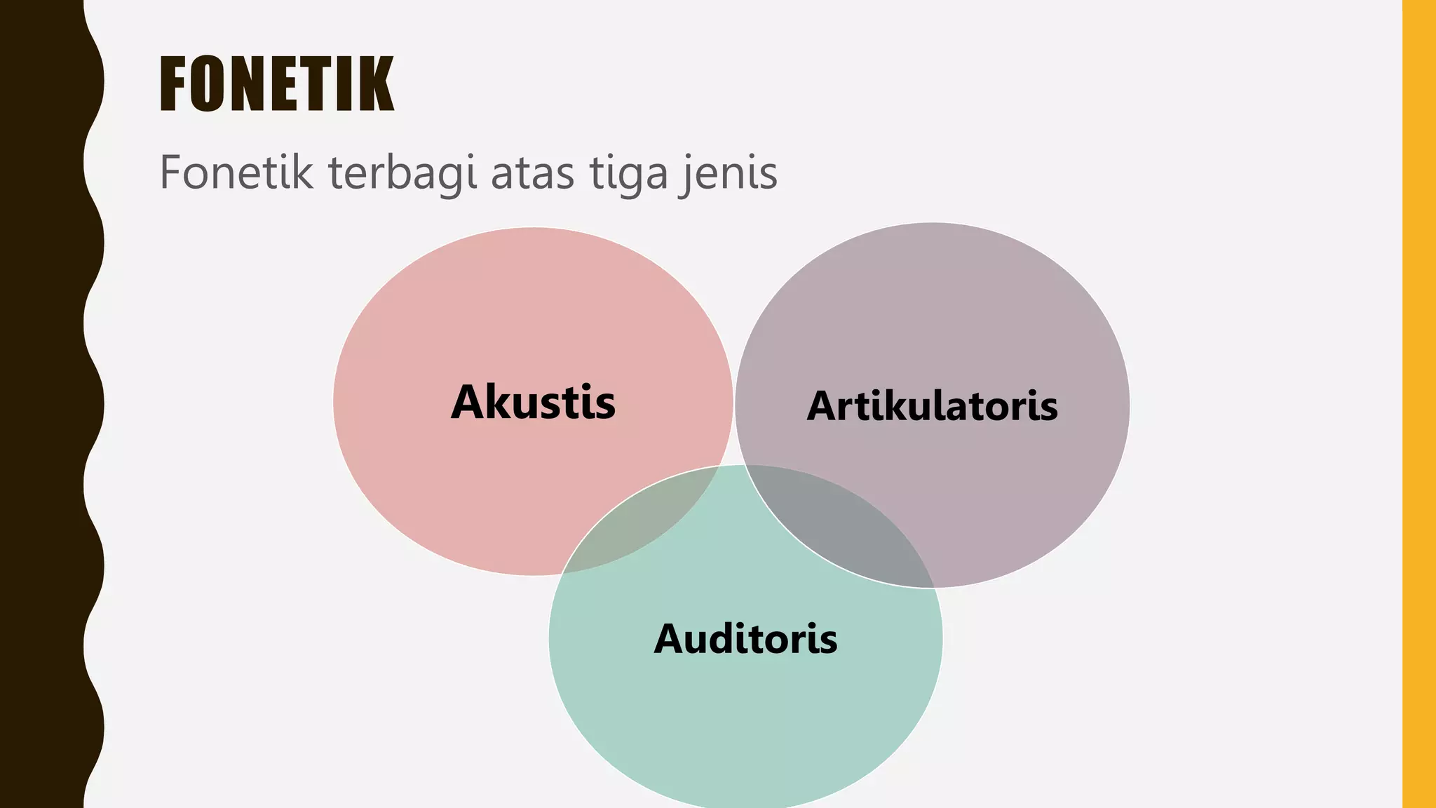 PPT-FONOLOGI-2020.pptx