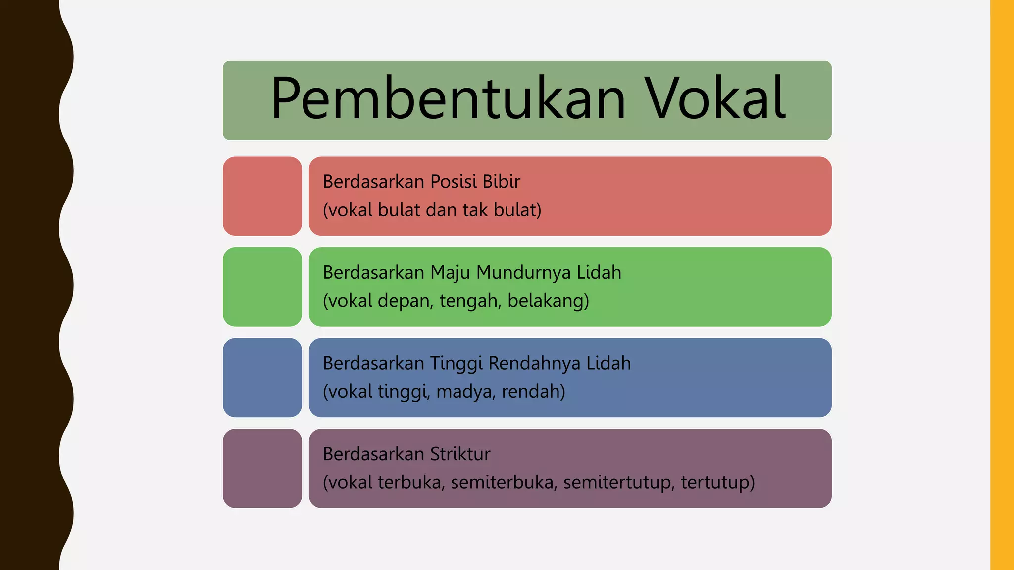 PPT-FONOLOGI-2020.pptx