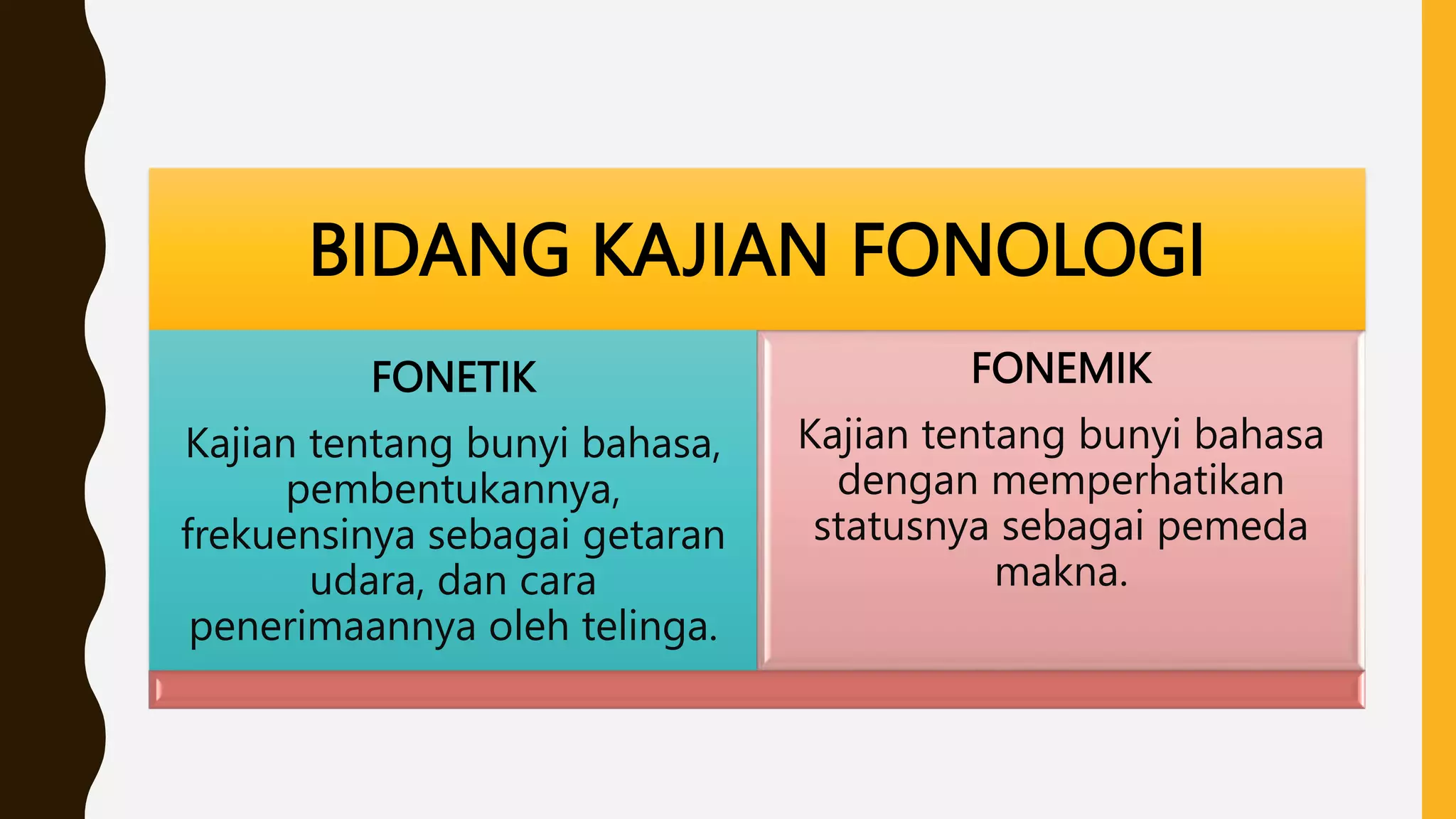 PPT-FONOLOGI-2020.pptx