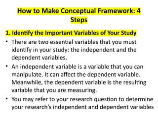 PPT-for-CO1-MELC-10-Conceptual-Framework.pptx