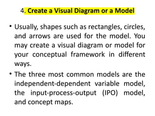 PPT-for-CO1-MELC-10-Conceptual-Framework.pptx