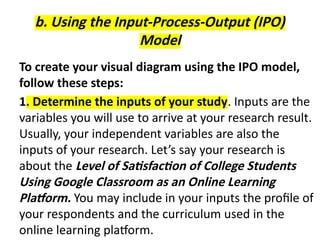 PPT-for-CO1-MELC-10-Conceptual-Framework.pptx