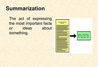 PPT-for-EAPP-12-M2-Text-Summarization.pptx