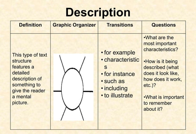 PPT-for-EAPP-12-M2-Text-Summarization.pptx