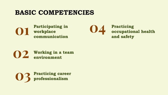 Competency-Based Training Orientation in OAP | PPTX | Resume Writing ...