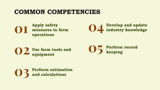 Competency-Based Training Orientation in OAP | PPTX