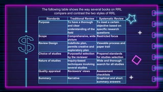 PPT-FOR-SIR-CAJIPE.pptx | Undergraduate Education | College Education