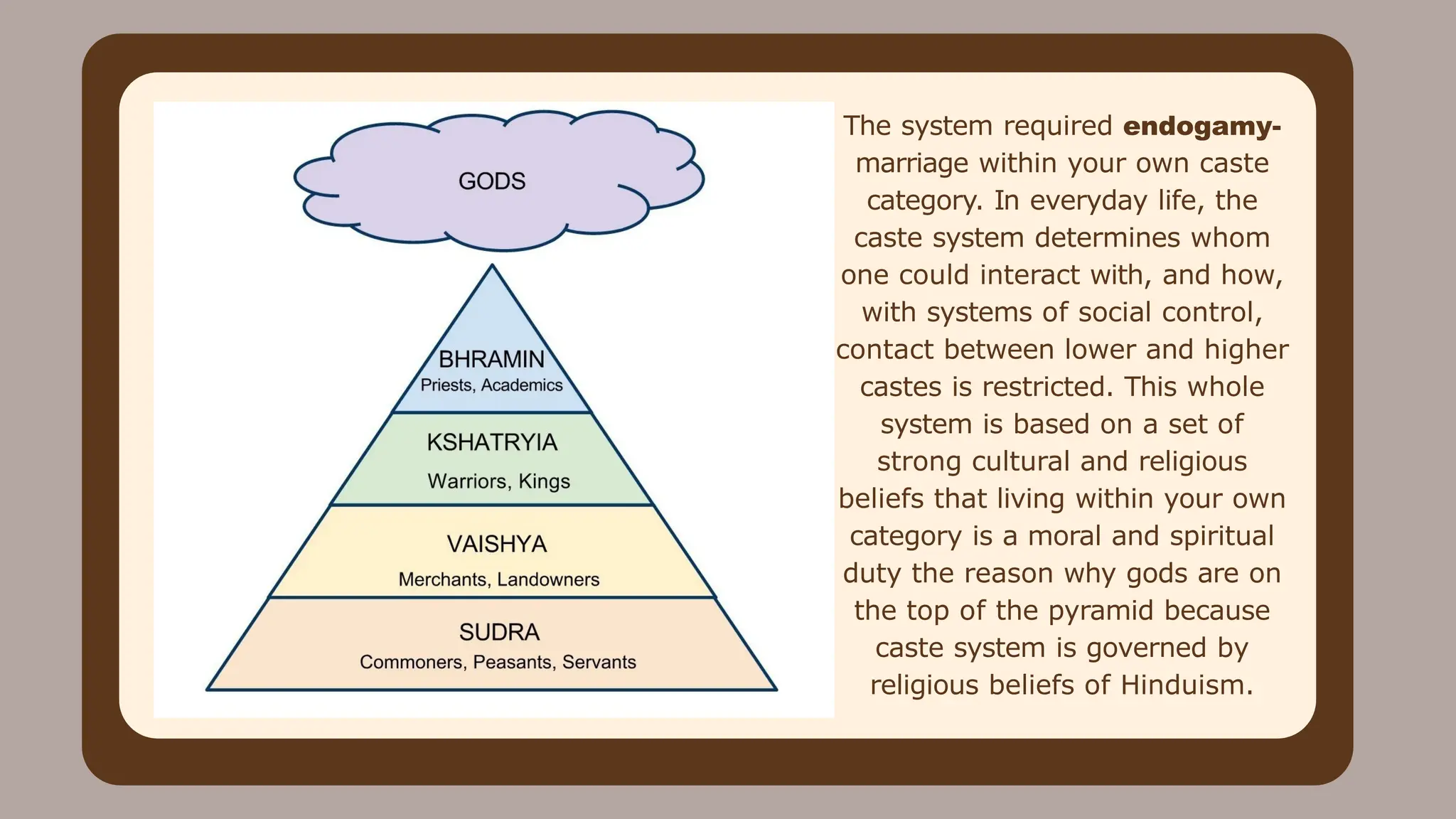 PPT-for-social-stratificationicsppt.pptx