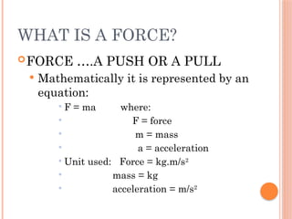 PPT-FORCES-MOTION(1).pptxlsmkslnsksknskaojsns | PPT