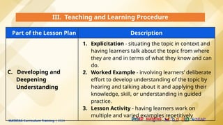 PPT-Format-of-Lesson-Plan-Matatag-7 (1).pptx
