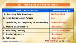 PPT-Format-of-Lesson-Plan-Matatag-7 (1).pptx