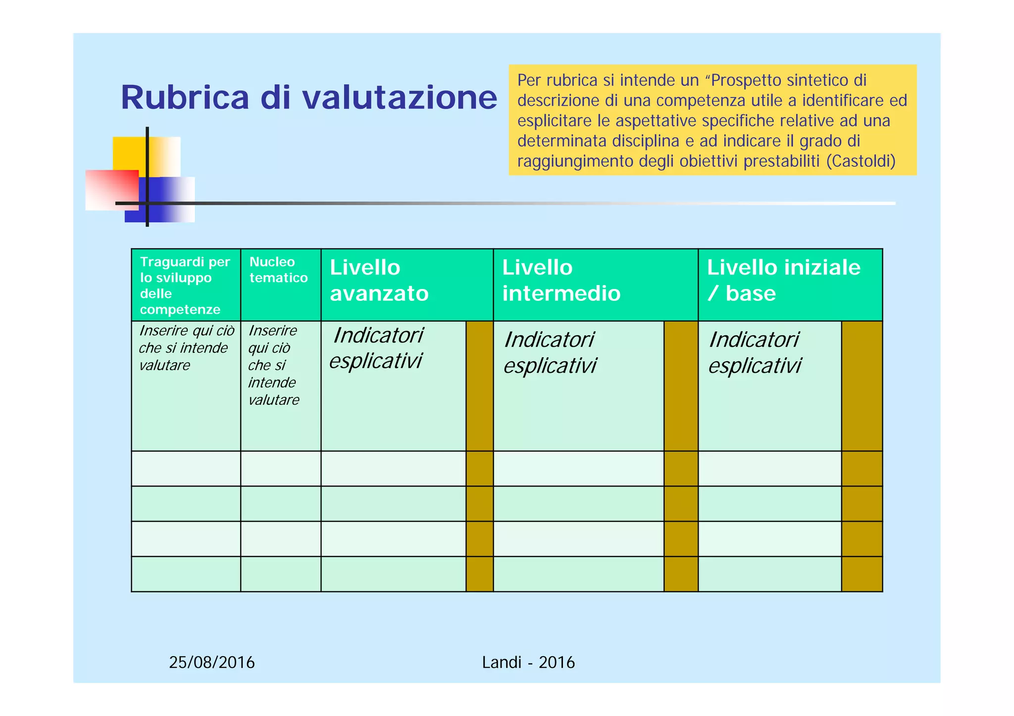 Format per UdA | PDF