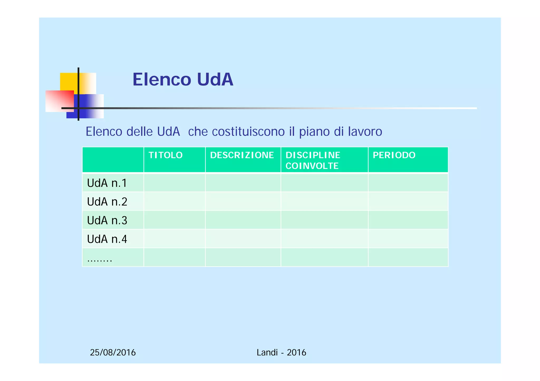 Format per UdA | PDF