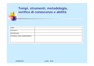 Format per UdA | PDF