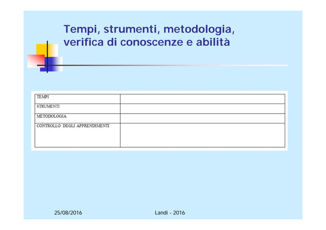 Format per UdA | PDF | Educational Assessment | Education