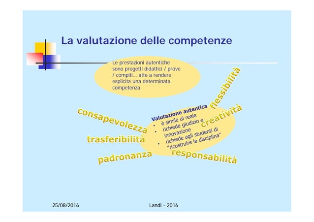 Format per UdA | PDF | Educational Assessment | Education