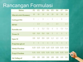 Ppt.formulasi emulgel | PPTX