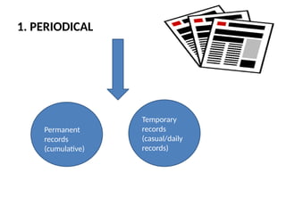 ppt - Health care records and reports.pptx