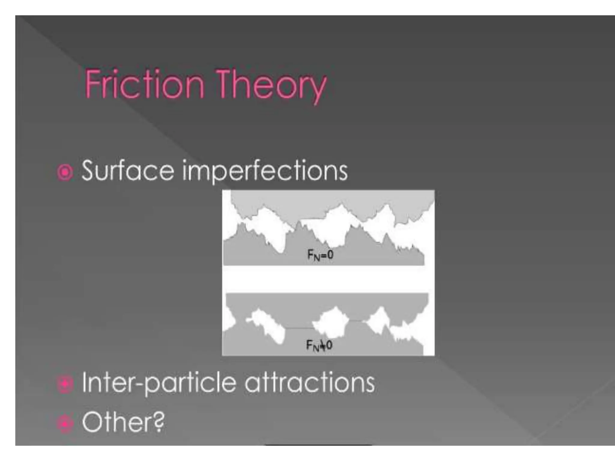 ppt -friction wear lubrication and many releated to the tribology.pptx