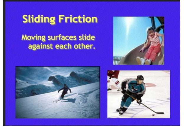 ppt -friction wear lubrication and many releated to the tribology.pptx