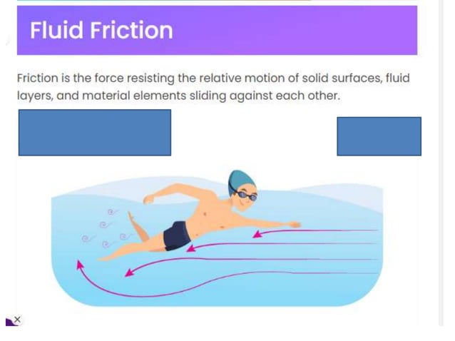 ppt -friction wear lubrication and many releated to the tribology.pptx