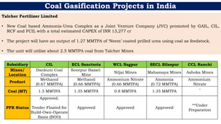 coal gasificaton.pdf
