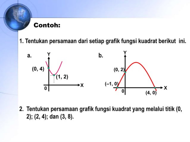 PPT - Fungsi Kuadrat.ppt