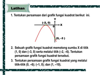 PPT - Fungsi Kuadrat.ppt