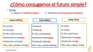 ELE- futuro simple (indicativo) | PPT