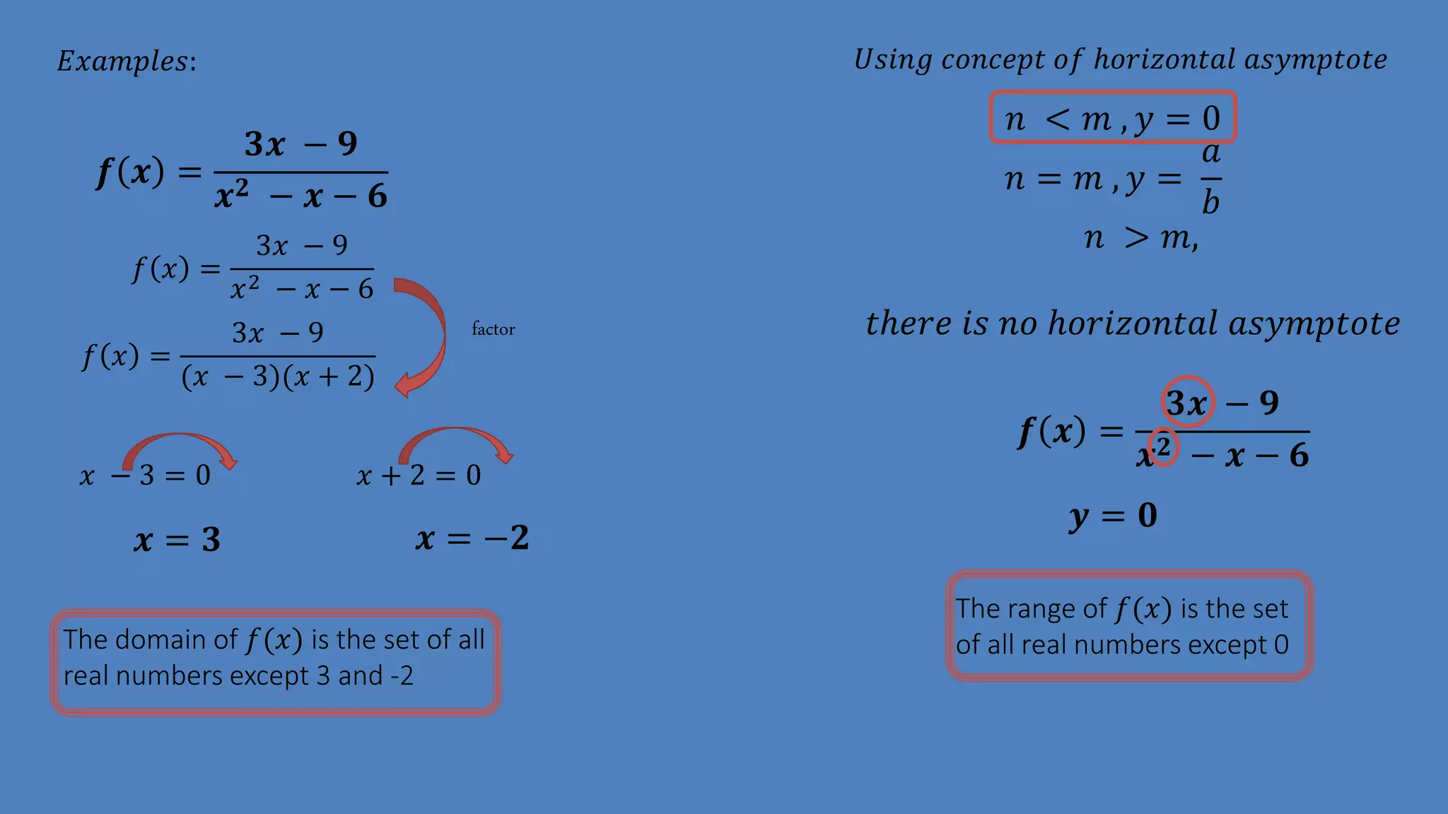 Ppt g11-q1-week-3 | PPTX