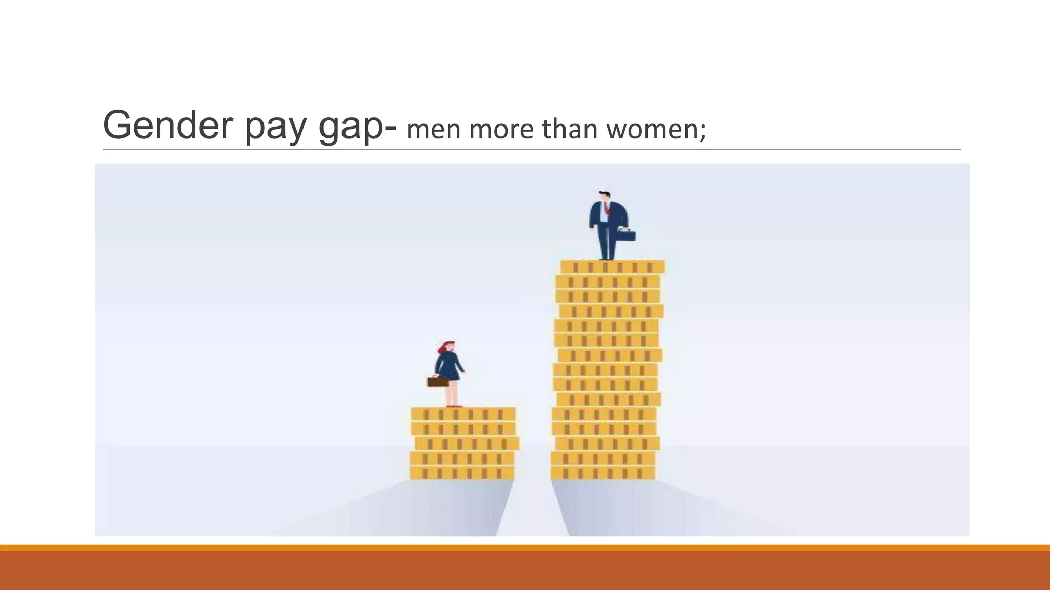 PPT- GENDER AND SEXUALIITY ACROSS TIME.pptx.pdf