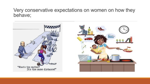 PPT- GENDER AND SEXUALIITY ACROSS TIME.pptx.pdf | Debated Sensitive ...