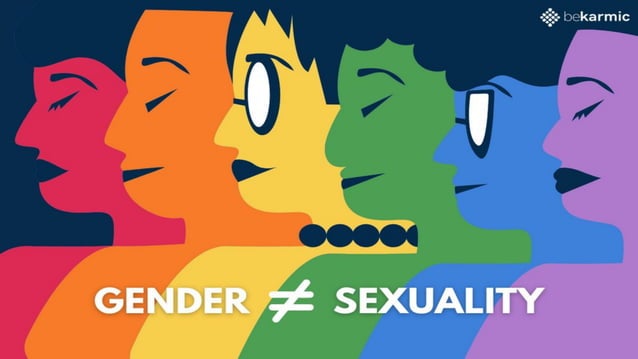 Ppt Gender And Sexuality As A Subject Of Inquirypptxpdf
