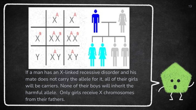 PPT-GENETICS.pptx