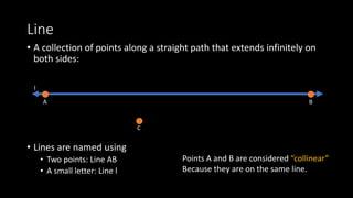 Ppt geo-d6-undefined-terms | PPT